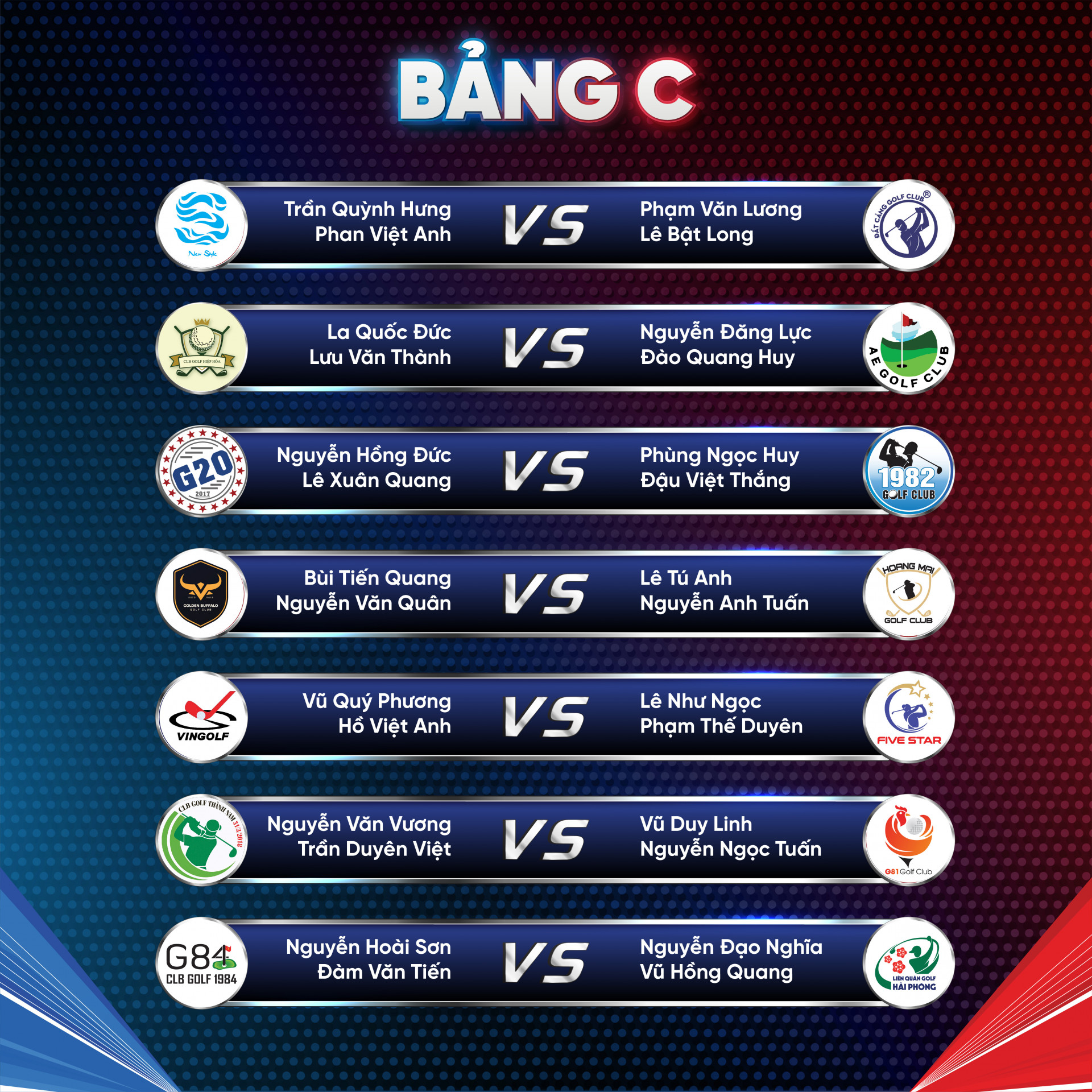 WGHN Club Matchplay Series 2023: Sự cân bằng tại bảng C